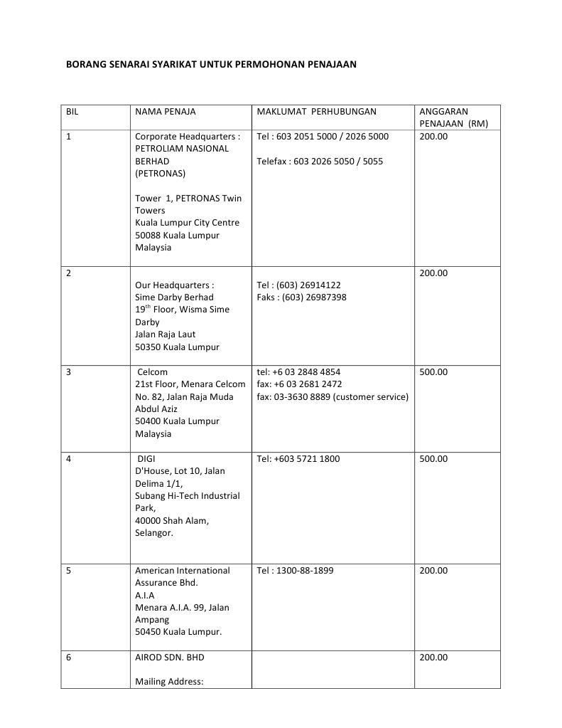 Surat Finalise Penajaan Ke Hepa | PDF