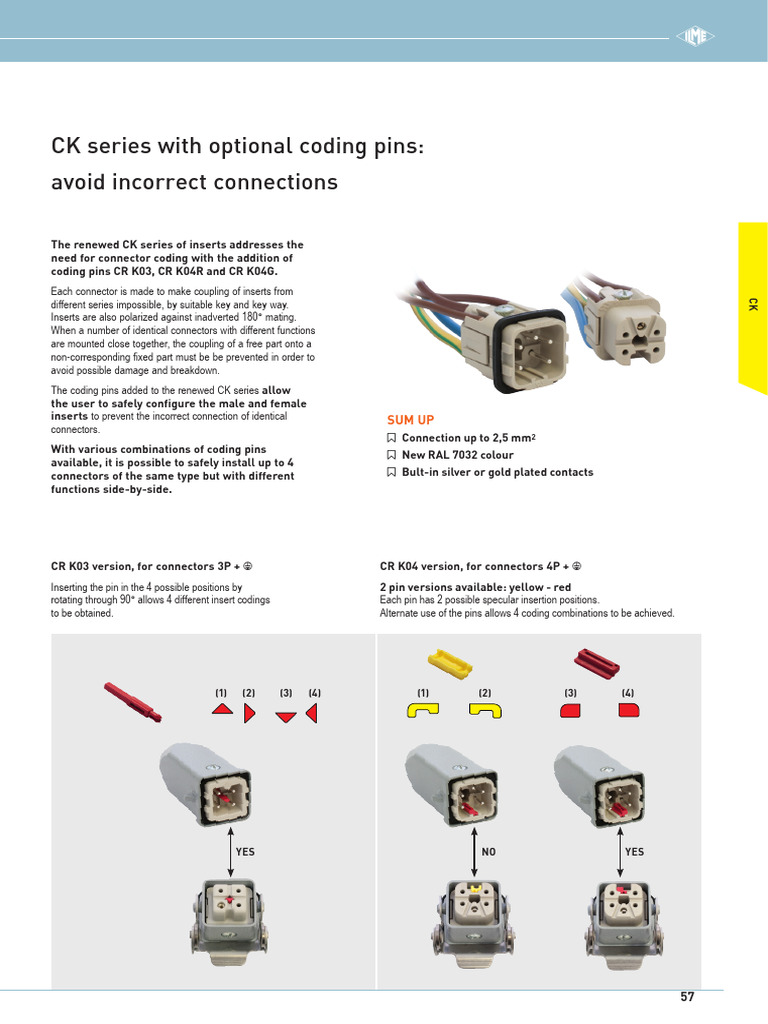 CK Inserts 2023september 03 | PDF | Electrical Connector | Screw