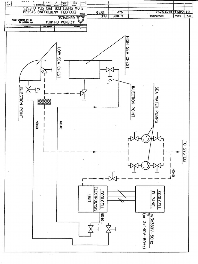 ECOLCELL Flow Diagram | PDF