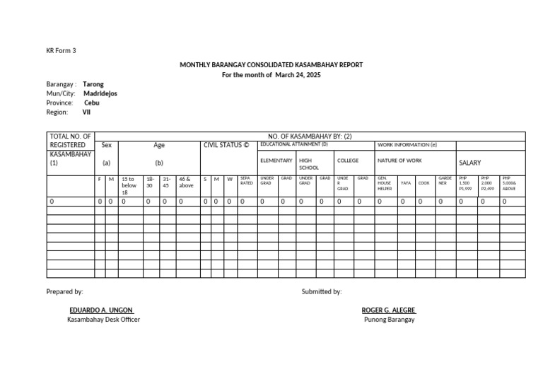 Kasambahay Form | PDF
