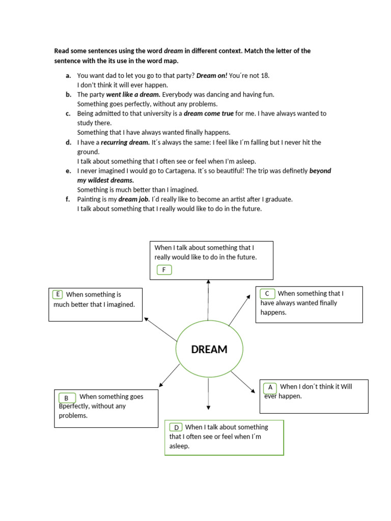 Using "Dream" in Context | PDF