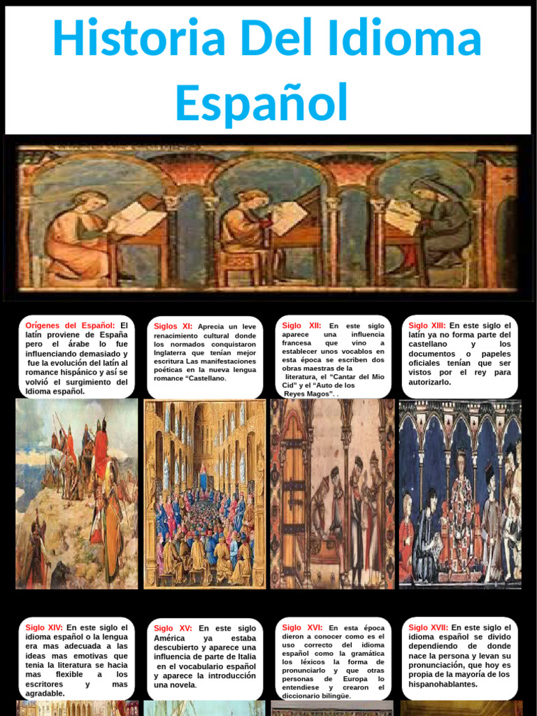 Historia del Idioma Español | PDF | Lengua española | latín