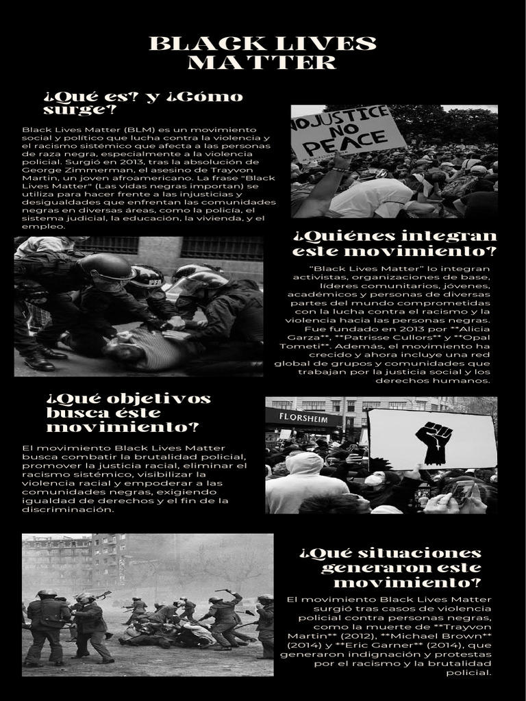Black Lives Matter PDF | PDF | Black Lives Matter | Política y raza