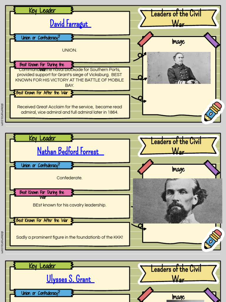 Shaurya Biswas - Civil War Leaders One Pager - 7161586 | PDF | American ...