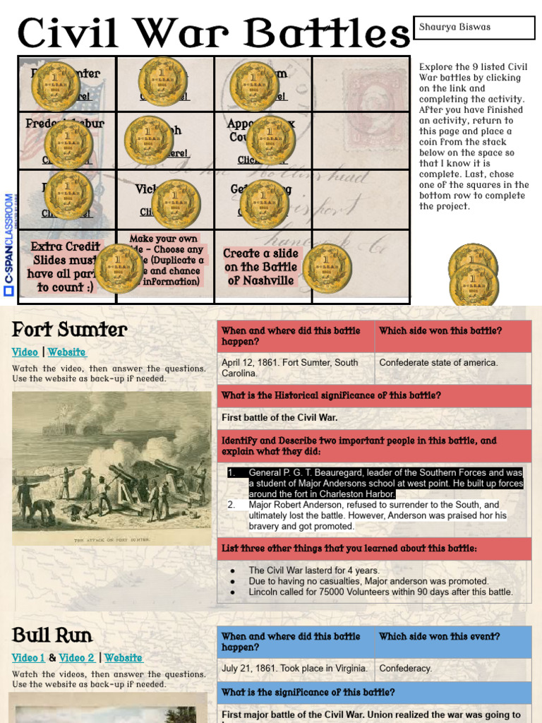 Key Civil War Battles Overview | PDF | Siege Of Vicksburg | American ...