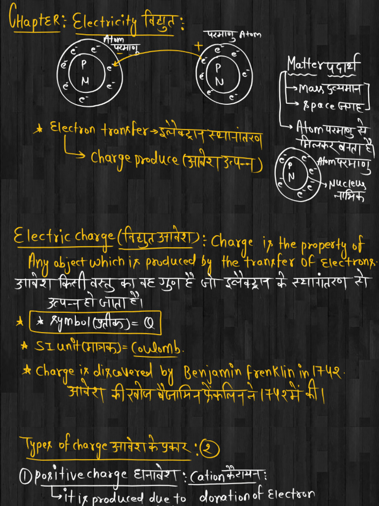 Basic of Electricity (Class Notes) | PDF
