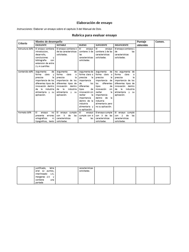 Rubrica para evaluar ensayo | PDF | Ensayos | Rúbrica (Académica)