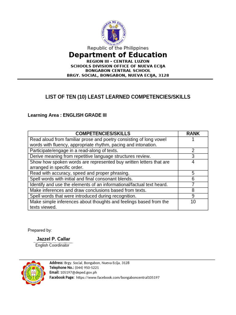 Grade Iii - 10 Least Learned Skills | PDF
