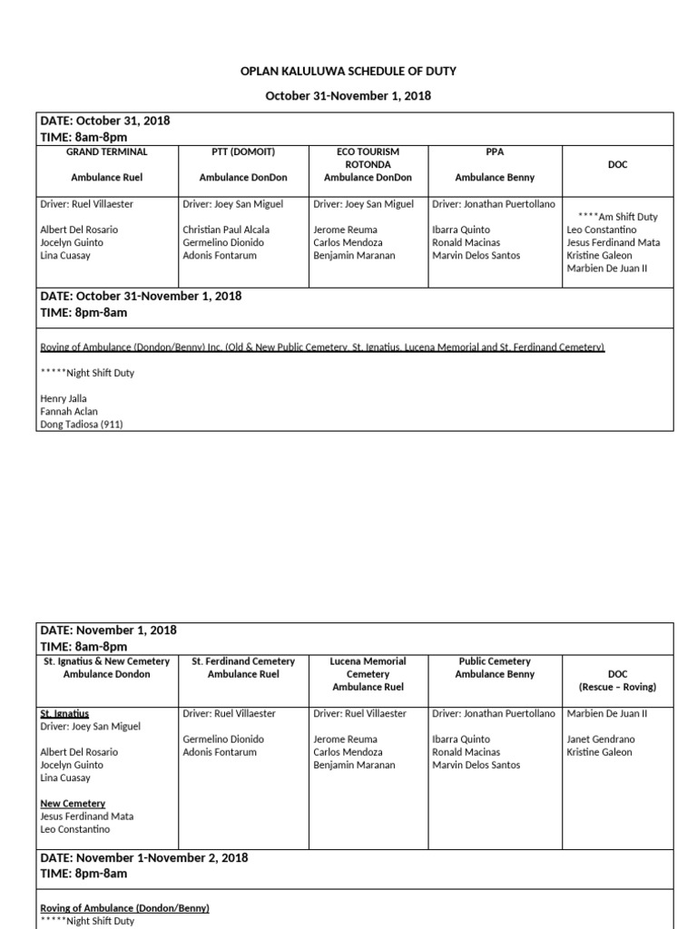 Oplan Kaluluwa Schedule of Duty | PDF