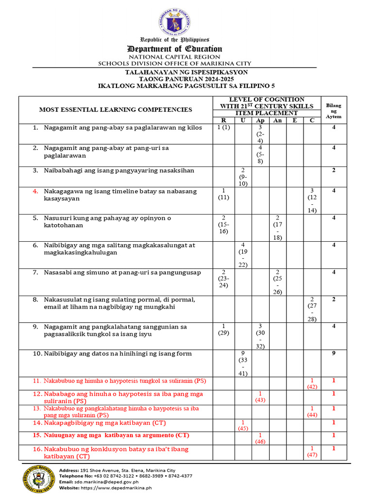 Filipino-5 Q3 Tos | PDF