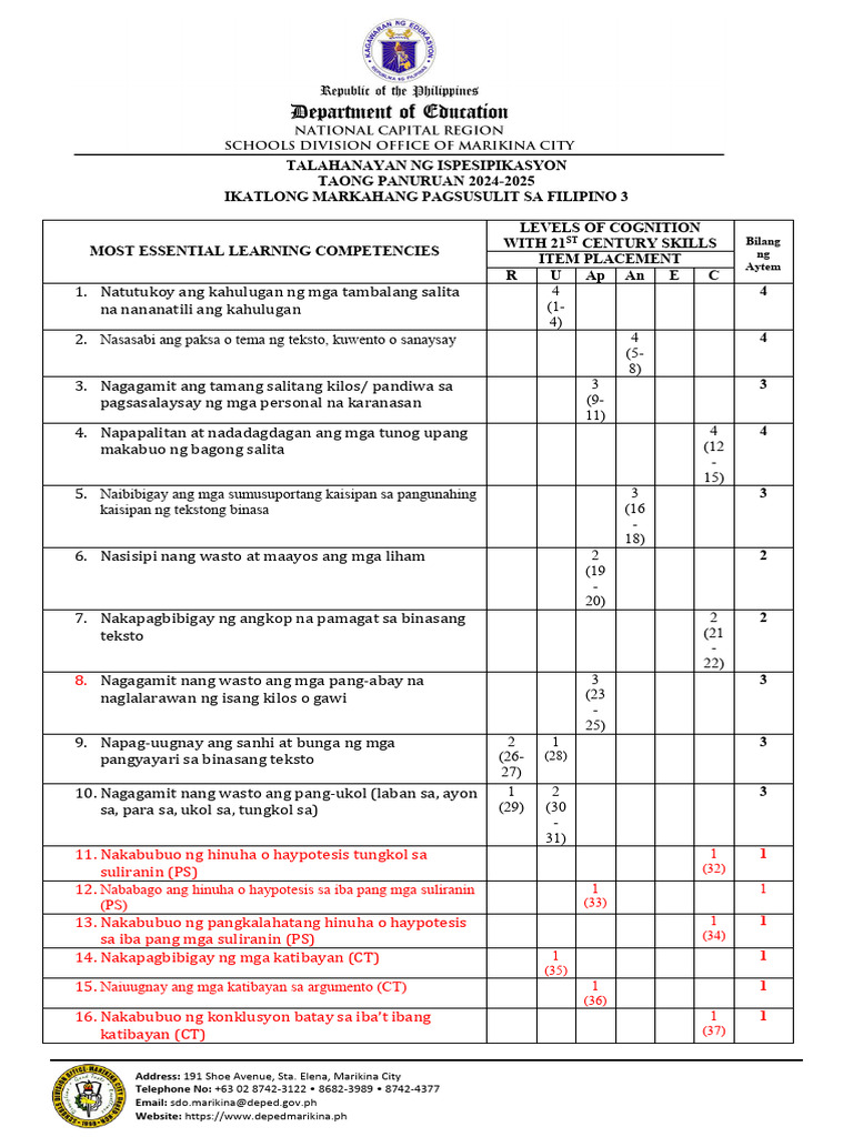 FILIPINO-3_Q3_TOS | PDF