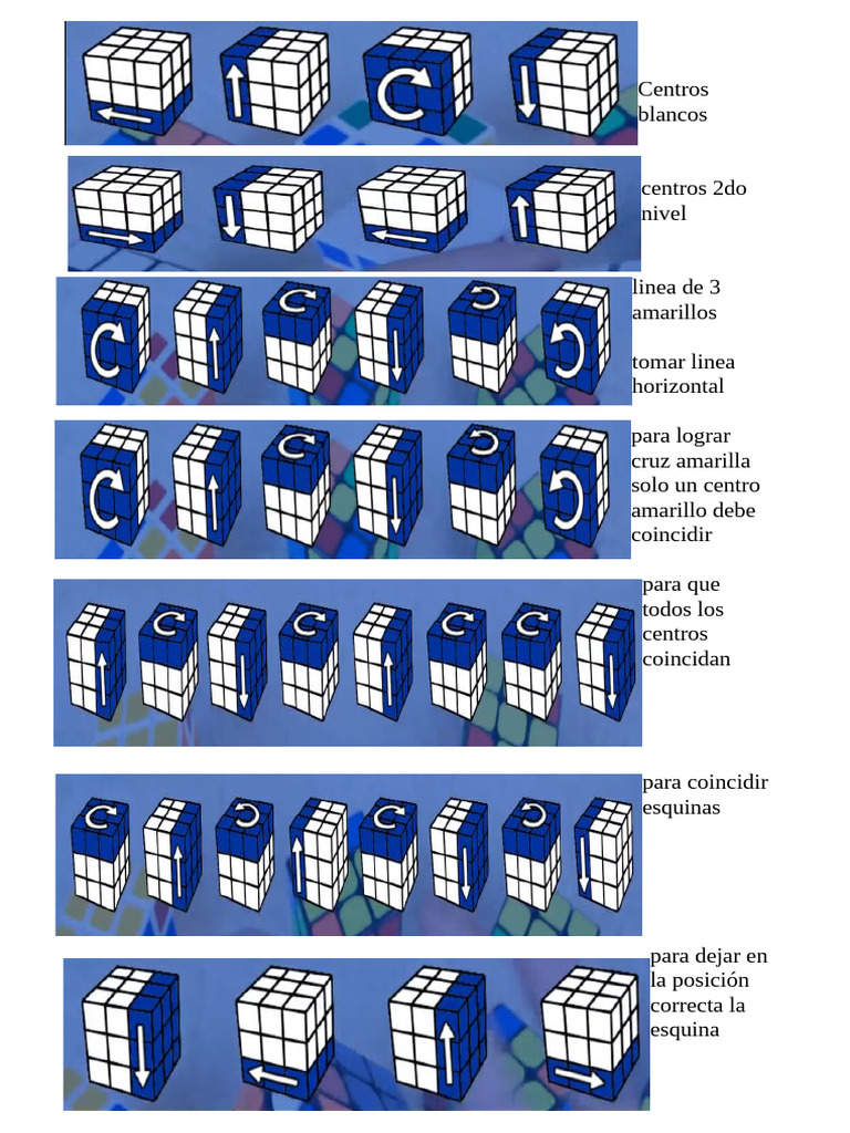 Cubo Rubic | PDF