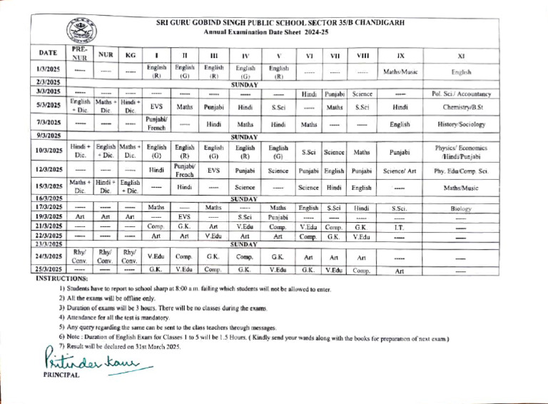 Annual Examination Date Sheet 2024-25 | PDF | Science