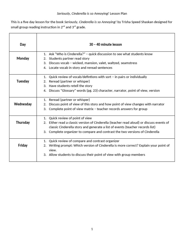 Lesson Plan for Cinderella Perspectives | PDF | Cinderella | Fairy Tales