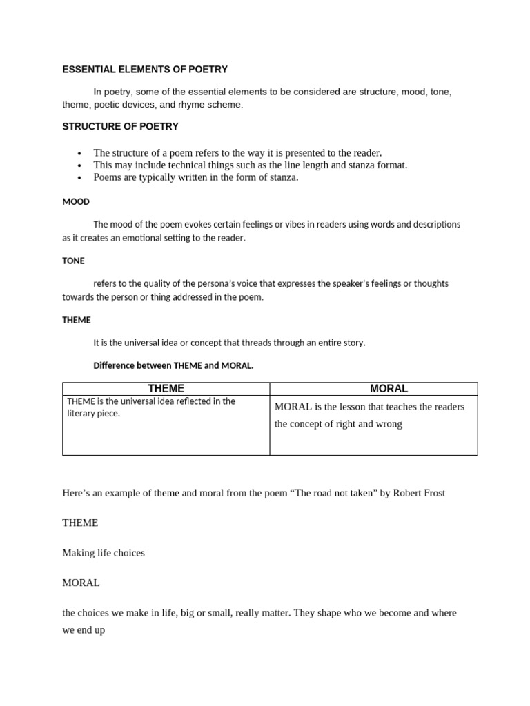 ESSENTIAL ELEMENTS OF POETRY - Modular | PDF | Poetry | Poetic Devices