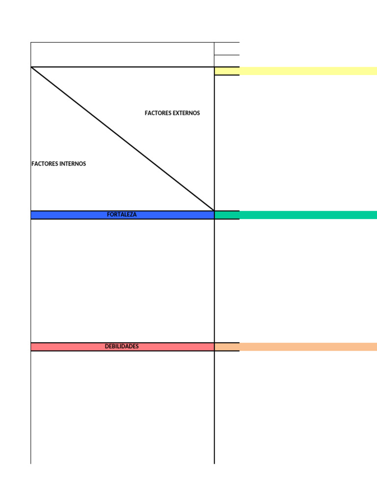 Anexo 1. Matriz Dofa | PDF