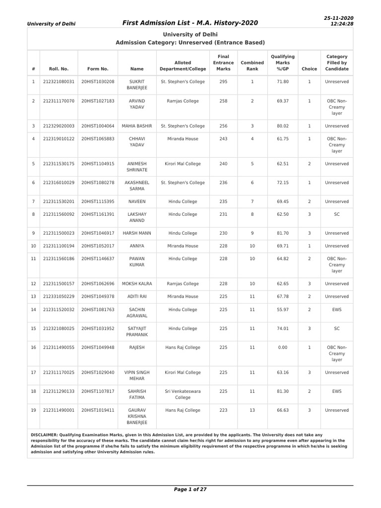 PG First List Admission 2020 | PDF | University And College Admission ...