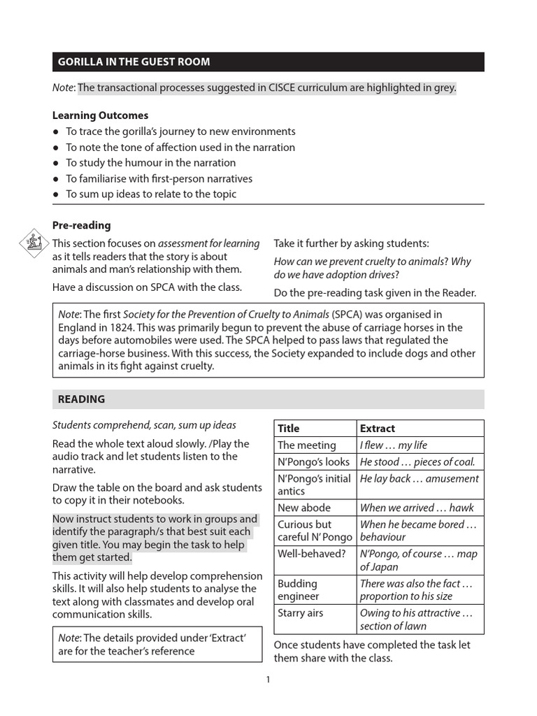 class6.12 | PDF | Orangutan | Grandparent