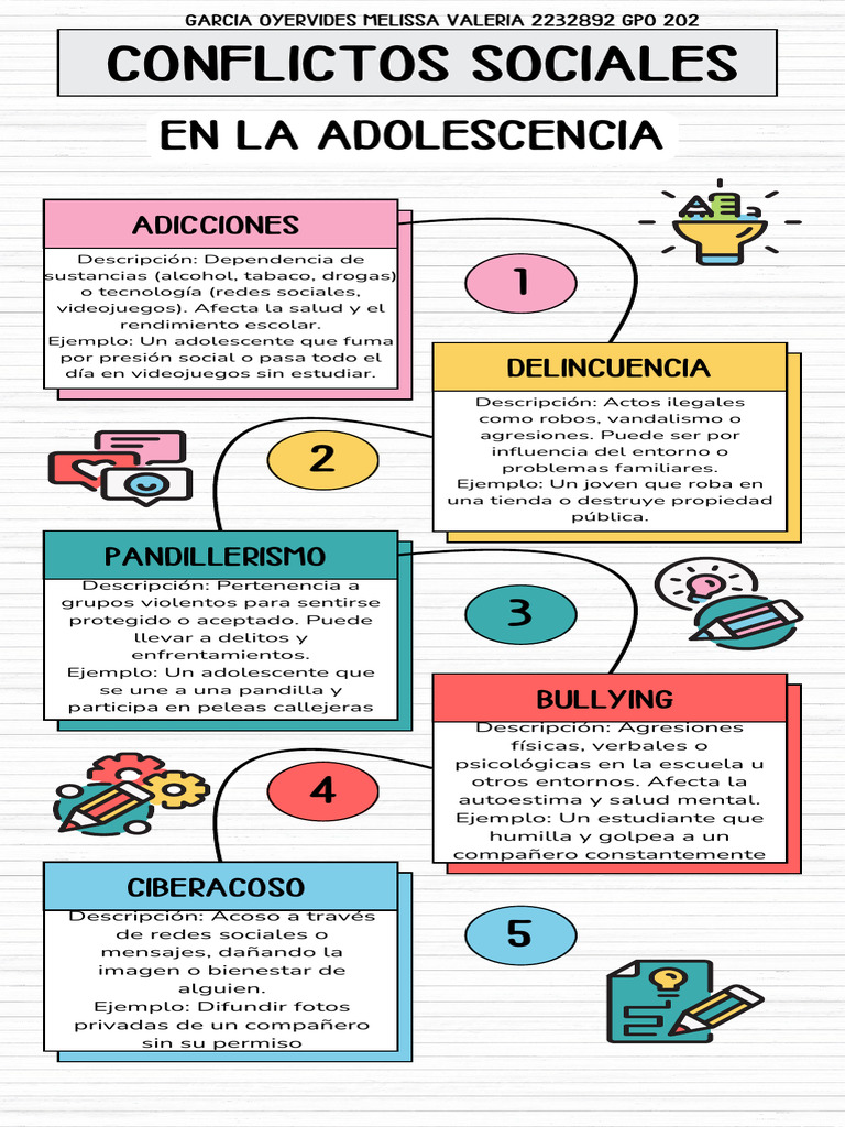 GarciaMelissa Opsi Etapa3 Act2 | PDF