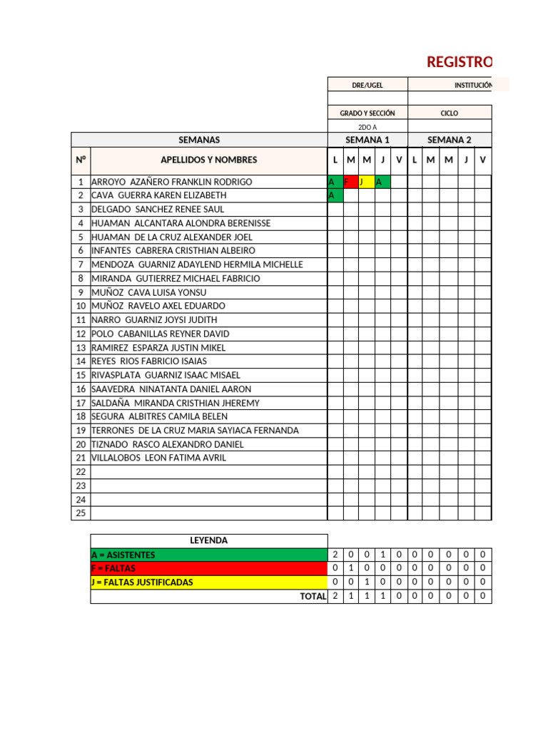 Registro de Asistencia 2do A | PDF