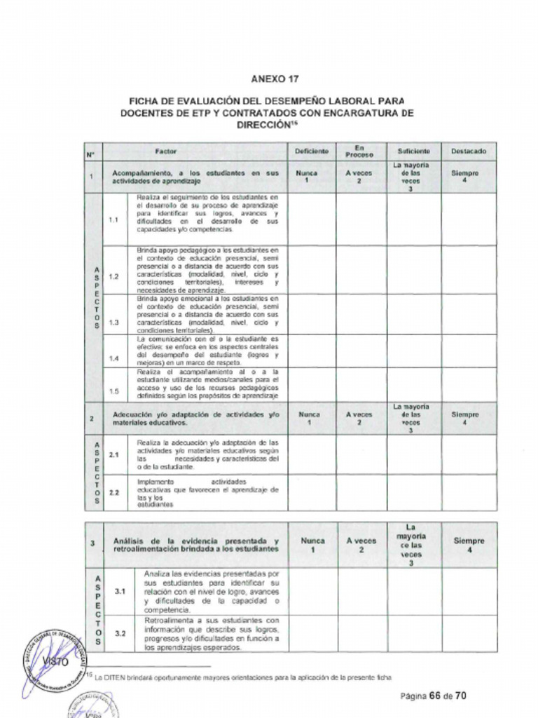 ficha de desempeño ETP | PDF