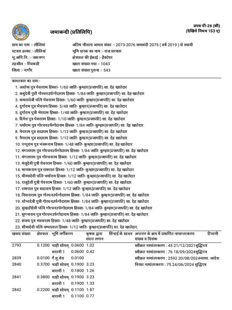 Papu Ram Nakal | PDF