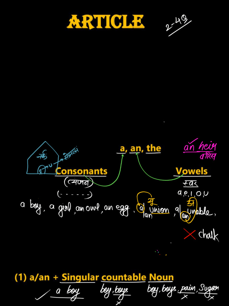 English Article | PDF