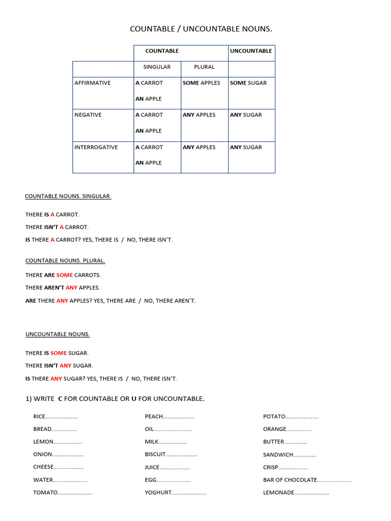Countable and Uncountable Nouns Guide | PDF | Potato Chip | Plural
