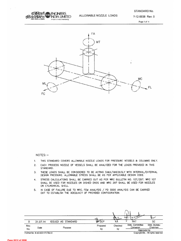8.allowable Nozzle Loads (7-12-0038 Rev.0) - EIL | PDF
