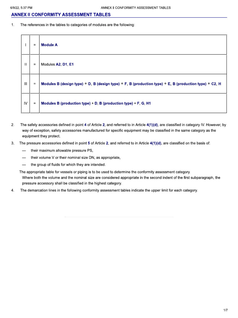 Annex II Conformity Assessment Tables | PDF