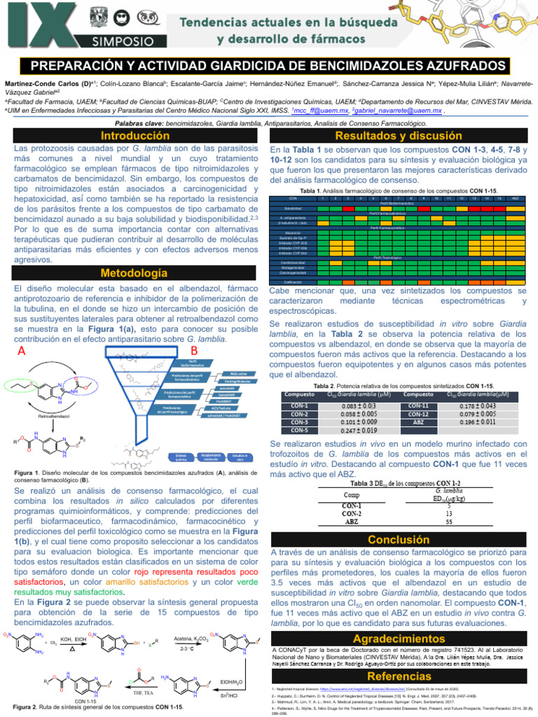 Cartel Simposio busqueda y desarrollo de farmacos | PDF | Farmacología | Medicina CLINICA