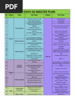 List of Spectrum Educational Charts: Click Here | PDF | Pollution ...