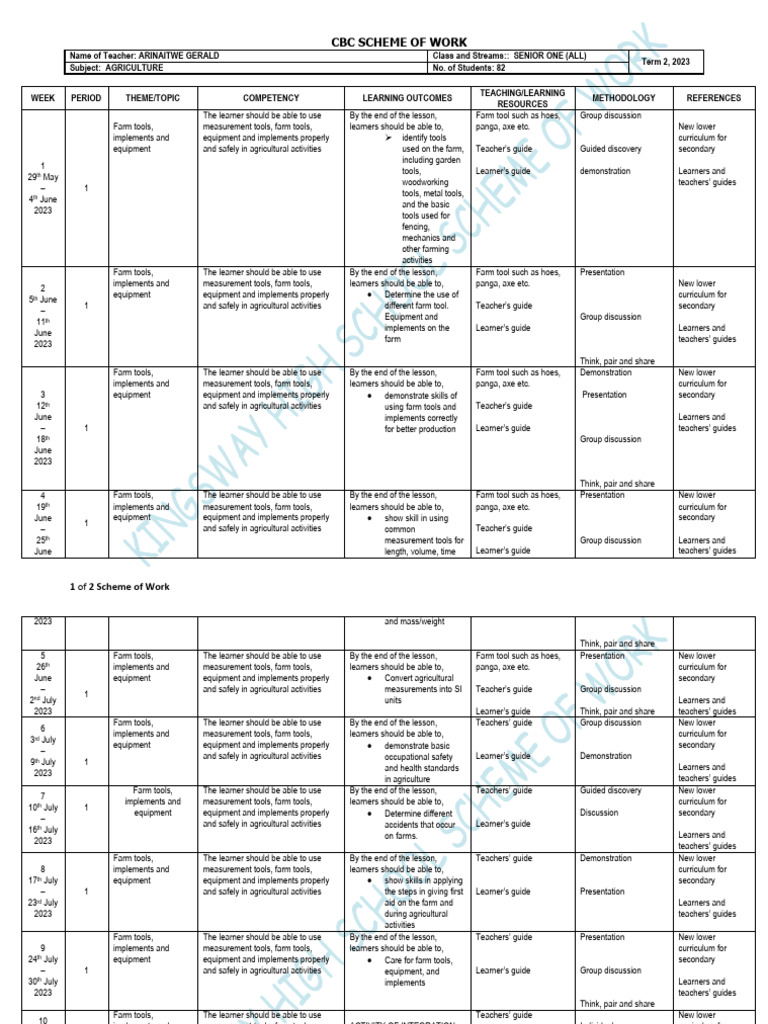 6305e274-8b93-41fa-84ca-96fb60662dfc-S1 AGRIC SCHEME 1 | PDF | Curriculum | Teachers