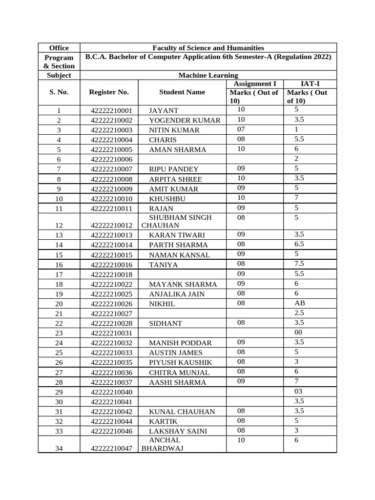 BCA - Machine Learning | PDF