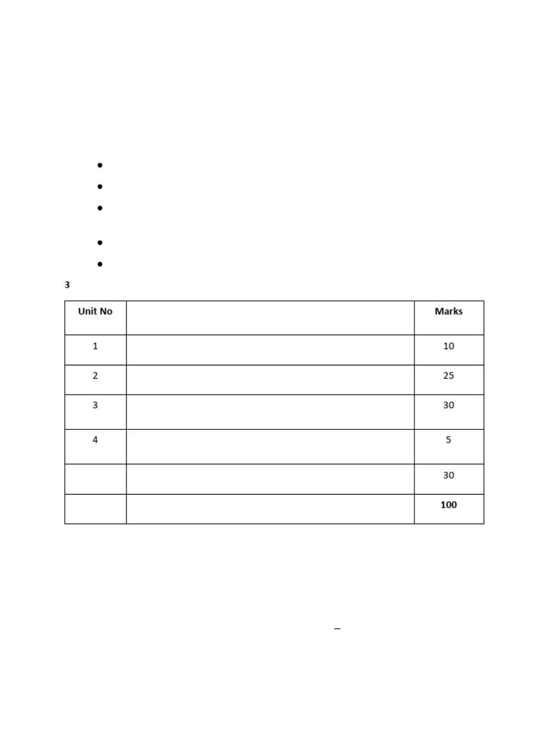 Informatics Practices SrSec 2025-26 | PDF | Relational Model | Databases