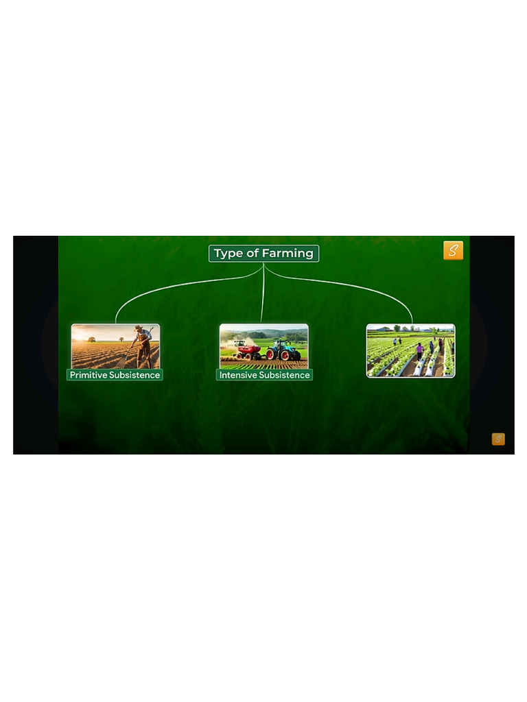 Geography Chapter 4 Pdf