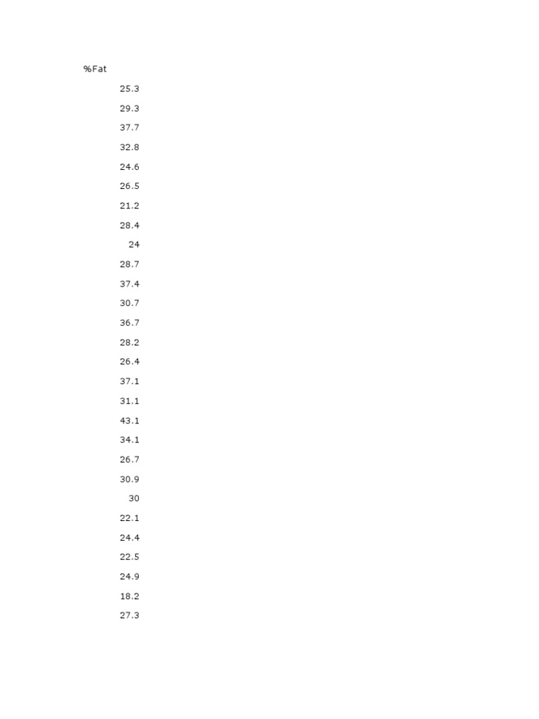 Body Fat Data For Identifying Distribution In Minitab Pdf Computers Technology And Engineering