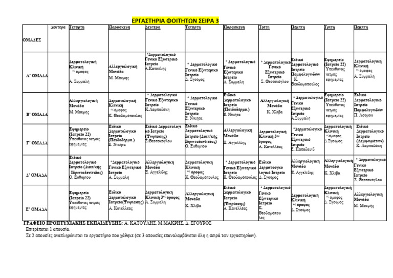 ΩΡΟΛΟΓΙΟ ΠΡΟΓΡΑΜΜΑ (3η ΟΜΑΔΑ, 9ου ΕΞ. 2025-2026) ΕΡΓΑΣΤΗΡΙΑ | PDF