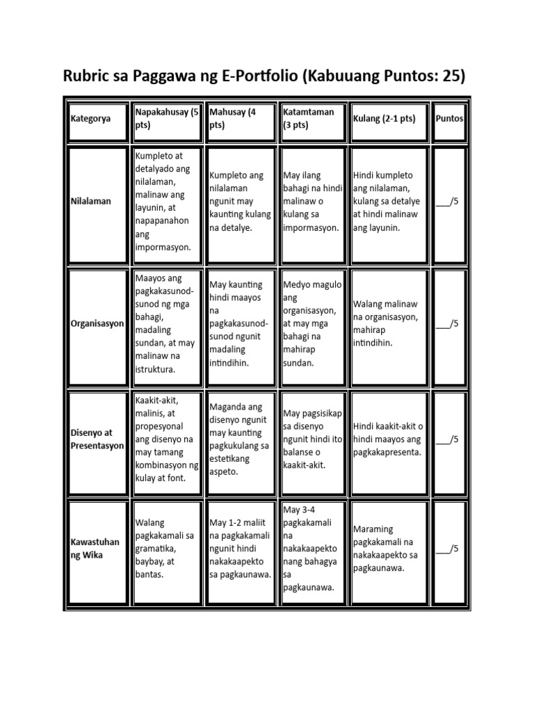 Rubric Sa Paggawa NG E | PDF