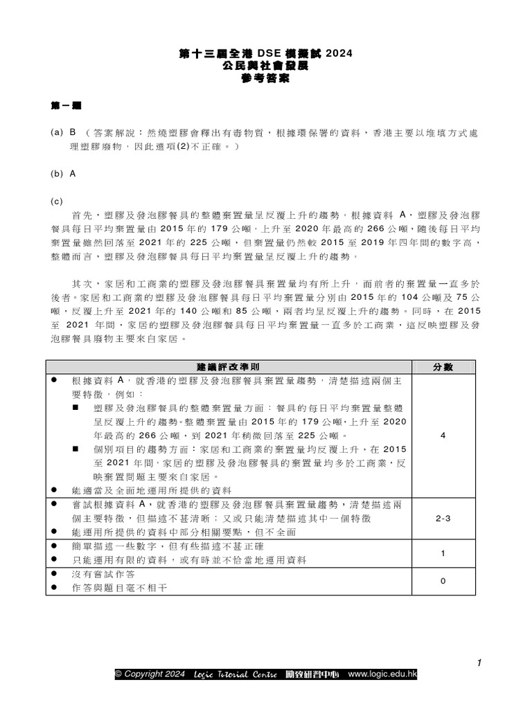 2024 Dse Csd-Mock Ans | PDF
