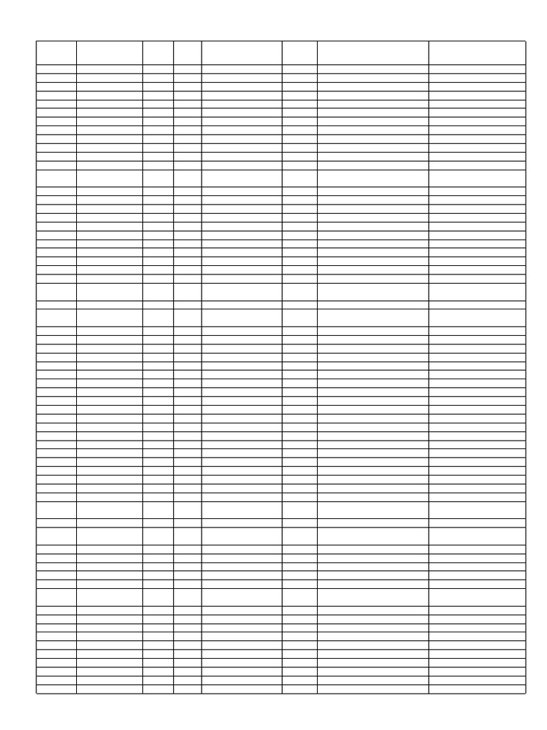 List of ULB | PDF | Government Of India