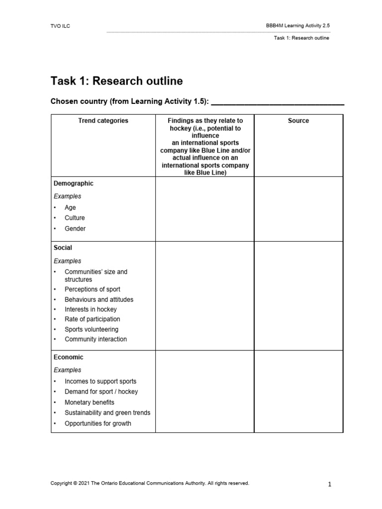 Bbb4m 10 Assessment Task 1 | PDF