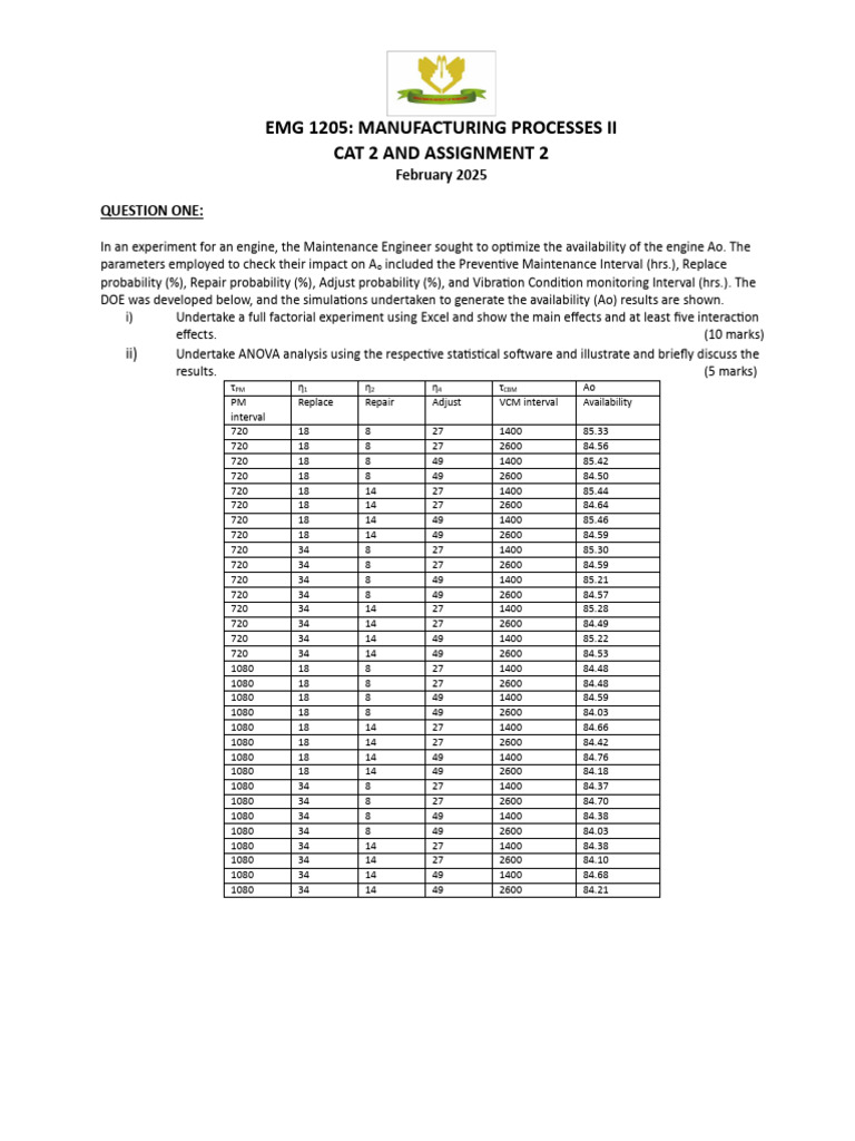 EMG 1205-CAT 2 and Assignment 2 - 2025 | PDF | Mechanical Engineering