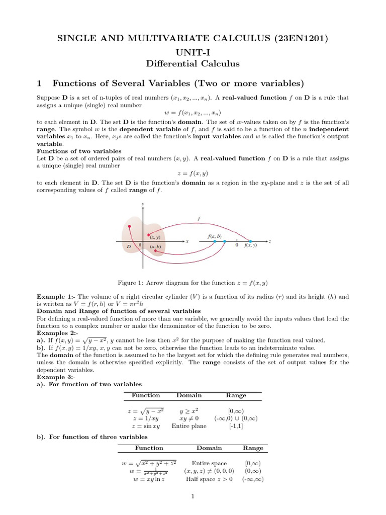 E-Note 32257 Content Document 20250306113128AM | PDF | Function (Mathematics) | Variable ...