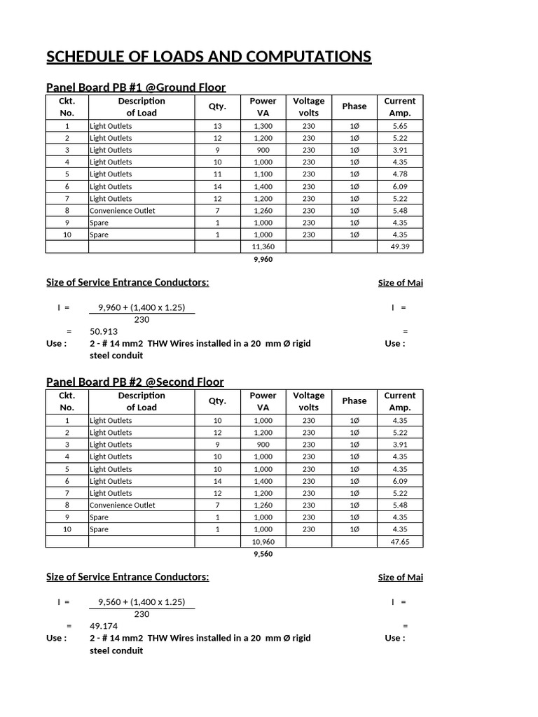 Schedule of Loads | PDF | Mains Electricity | Transformer