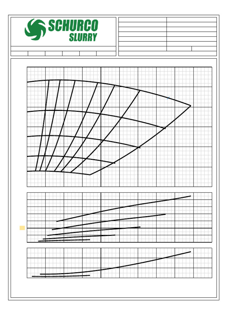 Actual THK Underflow Installed Pump Curve 8S150 (05F 055 Z0, 5VCG ...