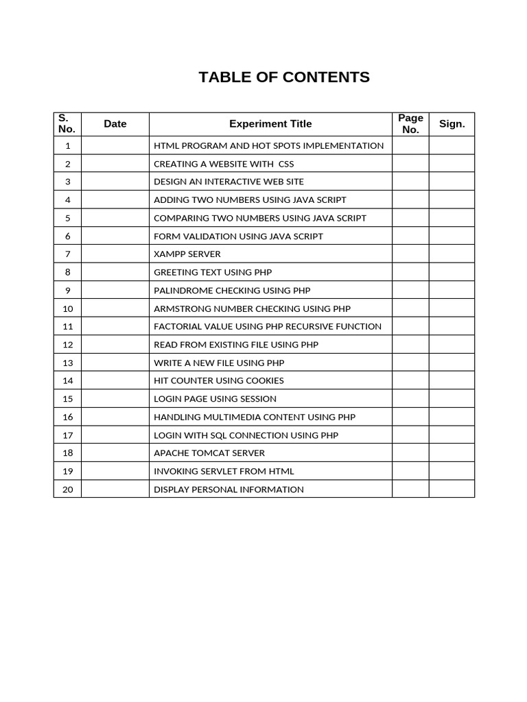 Web Essential Lab Record | PDF | Dynamic Html | Html