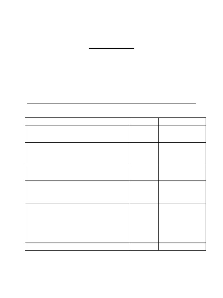 CIVE1007 Assignment 3 Oral Presentation | PDF