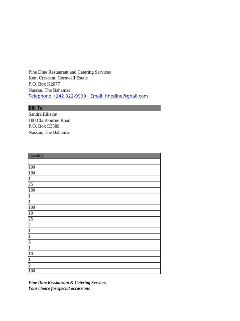 Proforma Invoice | PDF | Menu | Restaurants