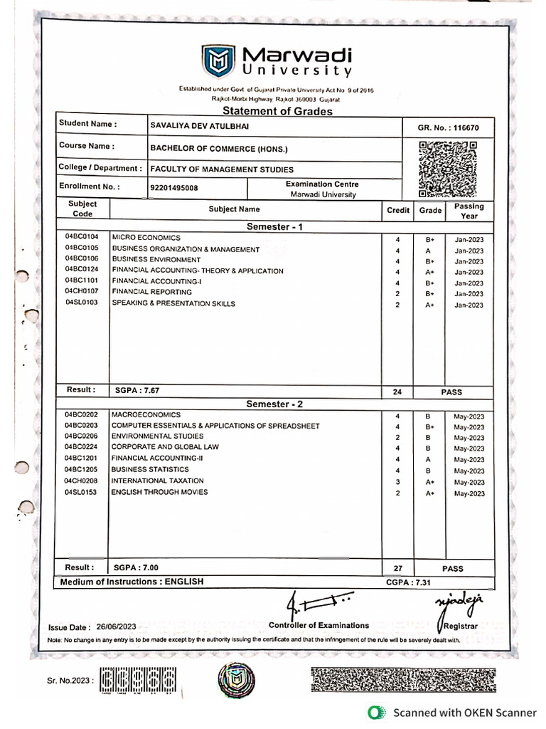 Marwadi University Grade Sheet Summary | PDF | Educational Stages | Qualifications